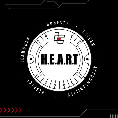 Interconnect Systems Connectivity Solutions On Linkedin Companyvalues Brandvalues