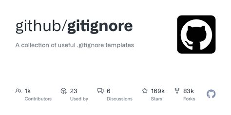 Gitignore LangChain Gitignore At Main Github Gitignore GitHub