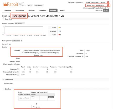 Springboot中rabbitmq死信队列介绍和使用default Requeue Rejected Csdn博客