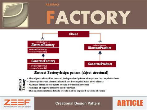 Jsf Design Patterns Pptx
