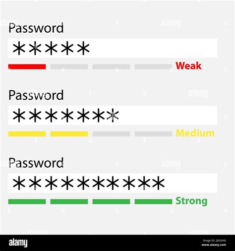 Password Weak Medium And Strong Template Authorization Concept