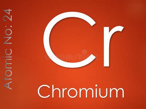 Chromium Chemical Element Symbol On Dark Green Background Stock Illustration Illustration Of