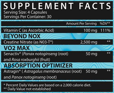 Cr3 Nitrate Creatine Nitrate Matrix Inspired Nutra Trl Nutrition