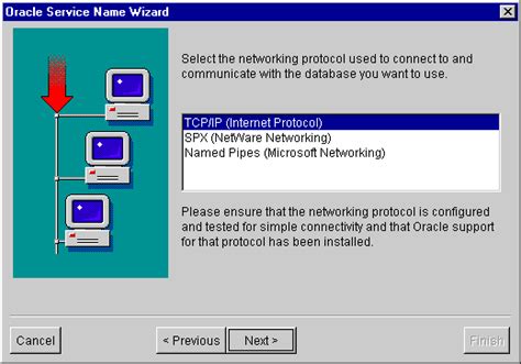 Configuring The Network