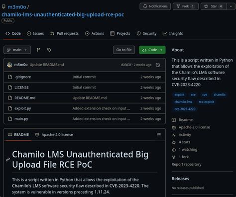 HTB Permx Writeup Dasian S Blog