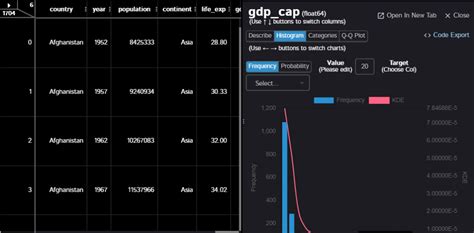 Dtale：一个效率爆表的探索性数据分析神器 Csdn博客