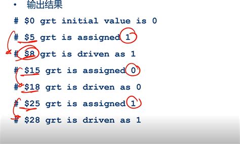 Sv系统验证—第四课：接口and采样驱动and测试始末sv 虚接口 Csdn博客