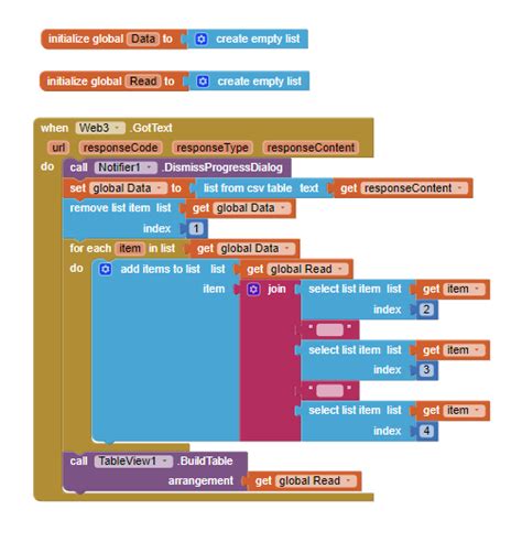 Free Tableviewer Fully Style Customized To Show Table Data