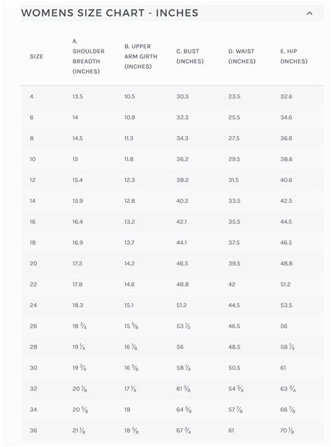 Style Arc Size Chart WeAllSew