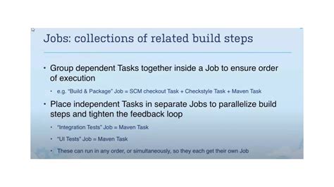 Bitbucket Git Bamboo Jira Ppt