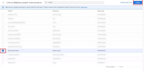 Google Analytics And Google BigQuery Why Work With Raw Data And How To Set Up Its Export