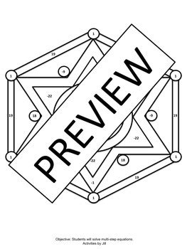 Solving Multi Step Equations A Color By Number Distance Learning
