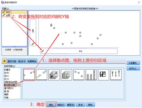 非线性回归 案例按步骤详解 （spss建模） spss多元非线性回归分析案例 csdn博客