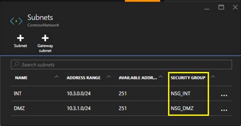 Active Directory Federation Services In Azure Microsoft Learn