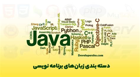 html چیست و چه کاربردی دارد؟ همه چیز درباره زبان اچ تی ام ال