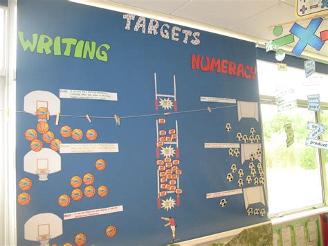 Target Display Classroom Management School Classroom Classroom