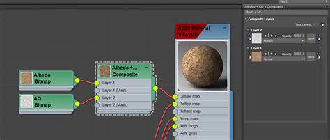 How To Use Pbr Textures In 3ds Max Using Vray A23d