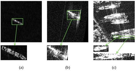 Sar Image Ship Target Detection Based On Receptive Field Enhancement