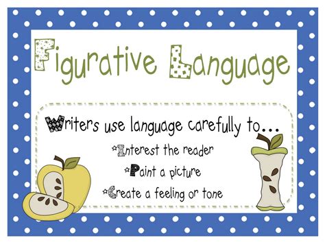 Free Figurative Language Checker