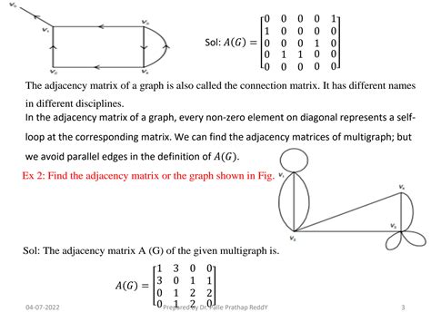 SOLUTION Graph Theory Matrix Representation Of Graphs Studypool