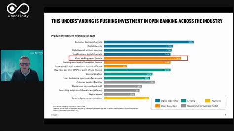 openfinity on linkedin unlocking monetization opportunities in open