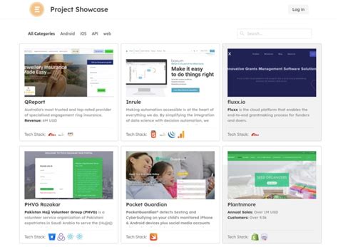 Be Your React Js Redux Developer By Ibtashamalee Fiverr