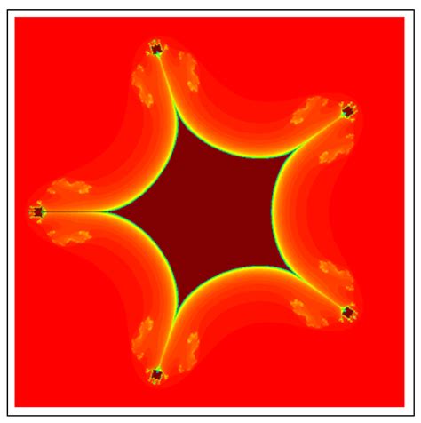 Fractal Fract Free Full Text A Four Step Feedback Iteration And Its Applications In Fractals