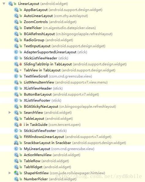 android中主要类的继承关系梳理汇总 android 类继承体系 csdn博客