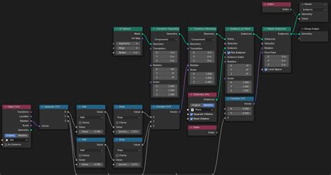 Animation How To Link Object Rotation To An Image Sequence Blender