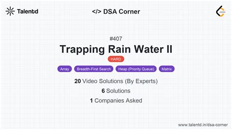 Trapping Rain Water Ii Dsa Problem Talentd