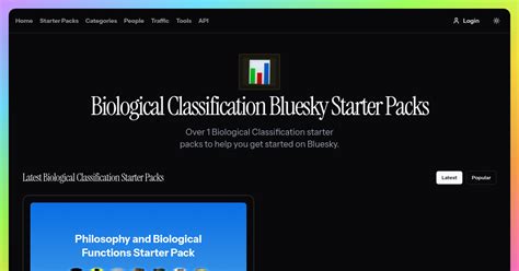 Biological Classification Bluesky Starter Packs [1 Lists • Aug 2025]