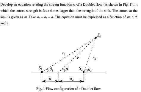 solved develop an equation relating the stream function ψ of