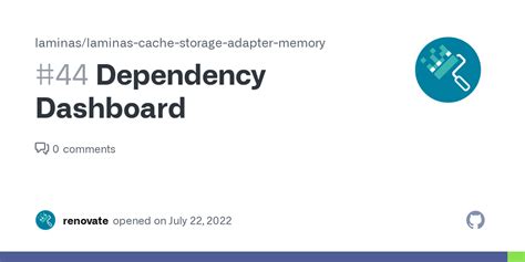 Dependency Dashboard Issue Laminas Laminas Cache Storage Adapter Memory GitHub