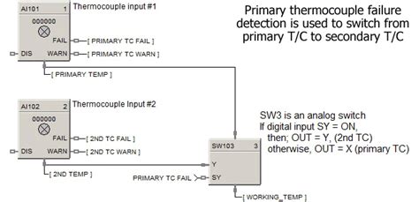 Honeywell Plc Programming Software Free Download Celestialhorse