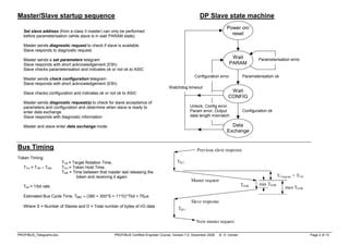 Profibus DP Telegrams COURSE How To Pdf