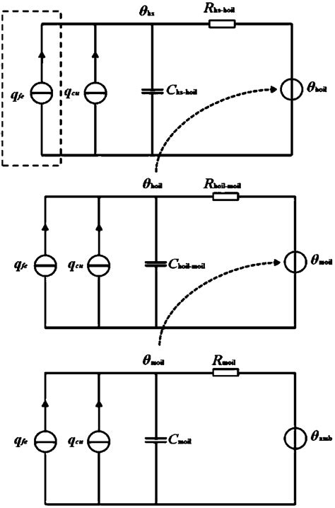 A Method For Predicting Hot Spot Temperature Of Transformer Windings
