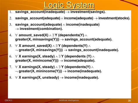 Ppt Chapter 2 The Predicate Calculus Powerpoint Presentation Free