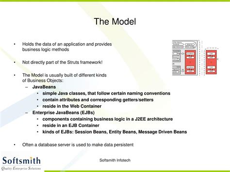 Ppt Apache Struts Technology Powerpoint Presentation Free Download