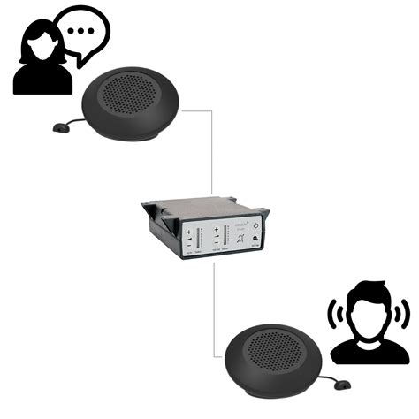 Contacta Dual Speaker Pod Intercom System — Covenant Security Equipment