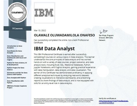 Olawale Onafeso On Linkedin Python Dataanalytics Dataanalysis Dataanalyticsprofessionals