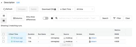 Using Mlflow To Track Machine Learning Experiments Towards Data Science