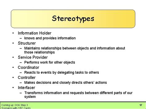 Objectoriented Analysis Using Crc Cards And Scenarios To