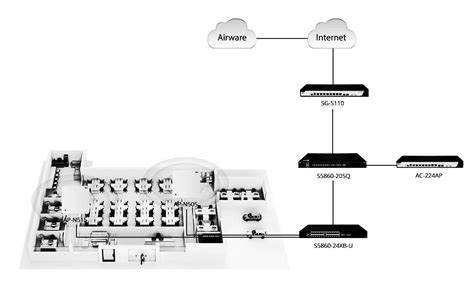 A Comprehensive Guide To Enterprise WiFi Networks