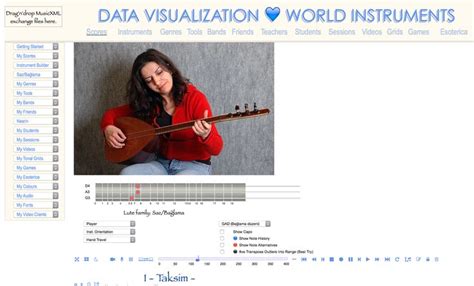 Music Instrument And Theory Tool Visualizations Ultimately The Aim Is