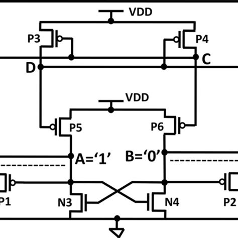 schematic diagram of 10t sram cell download scientific diagram