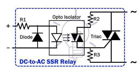 Schematic Of An Ssr Relay Simplifying Electronic Switching Wiremystique
