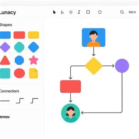 System Architecture Diagram Tool Create Professional Diagrams With Lunacy