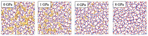 High Pressure Is Key For Better Optical Fibers Hokkaido University
