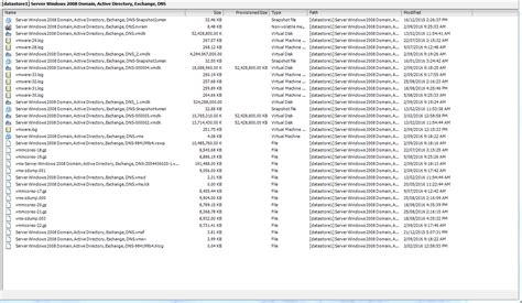 Solved Crash After Message From Localhostlocaldomain The Redo Log Of