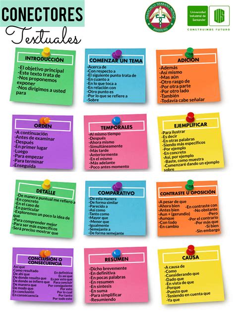 Conectores Textuales